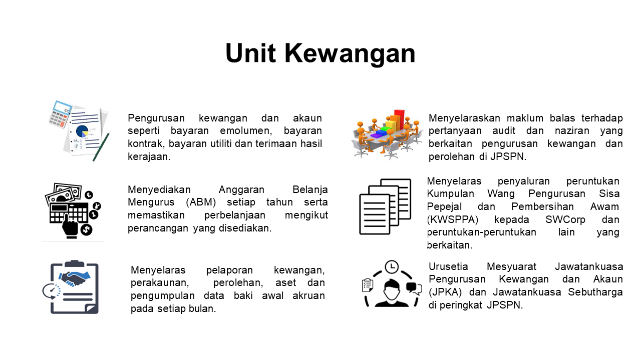 Jabatan Pengurusan Sisa Pepejal Negara (JPSPN)