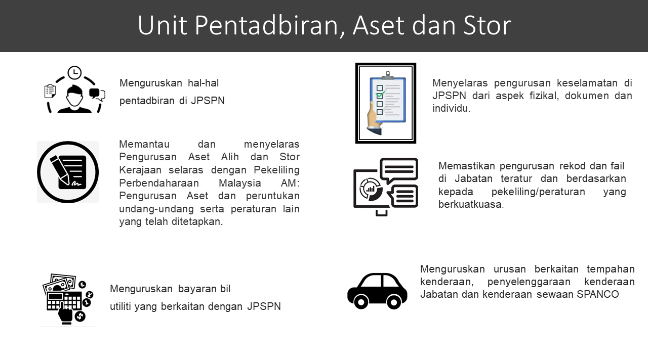 Jabatan Pengurusan Sisa Pepejal Negara (JPSPN)