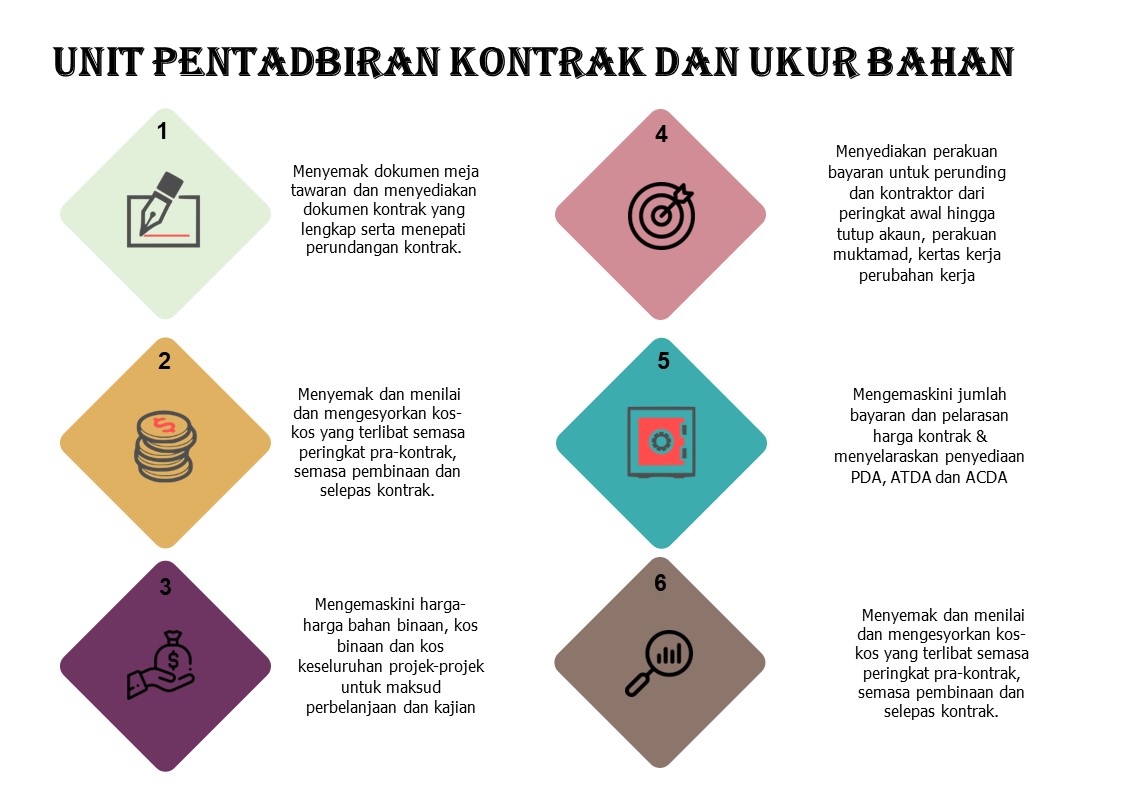 Jabatan Pengurusan Sisa Pepejal Negara (JPSPN)