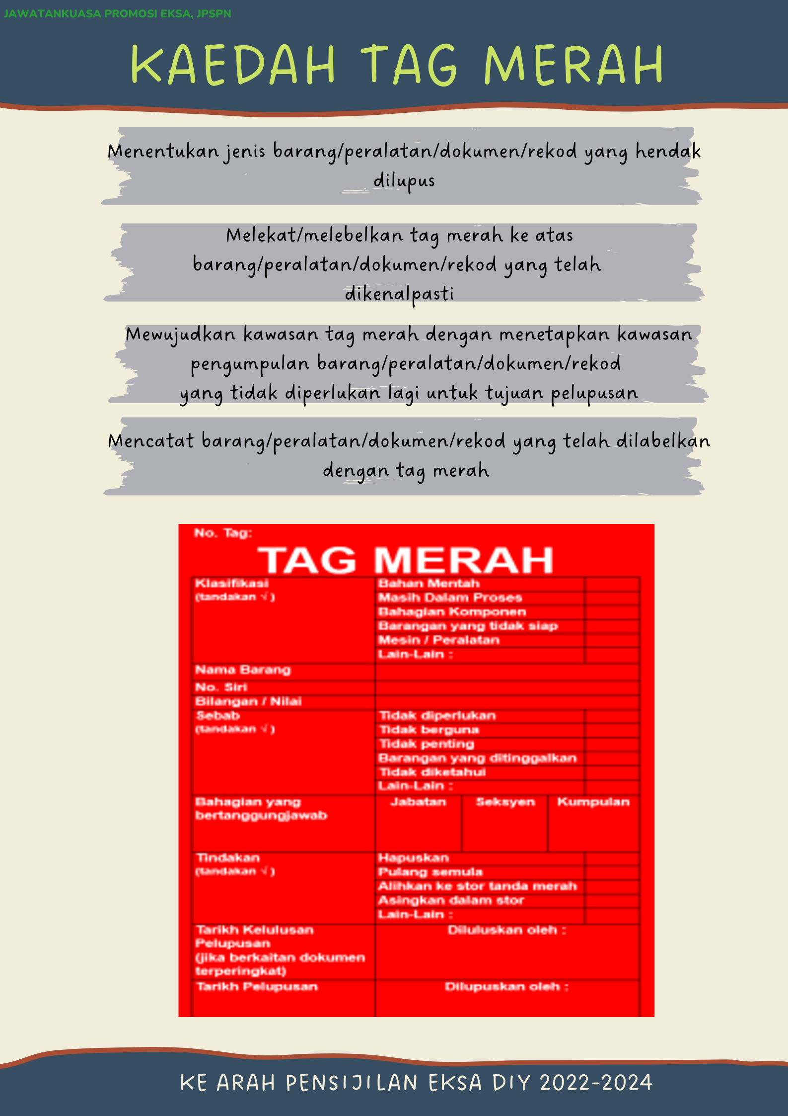 Jabatan Pengurusan Sisa Pepejal Negara (JPSPN)