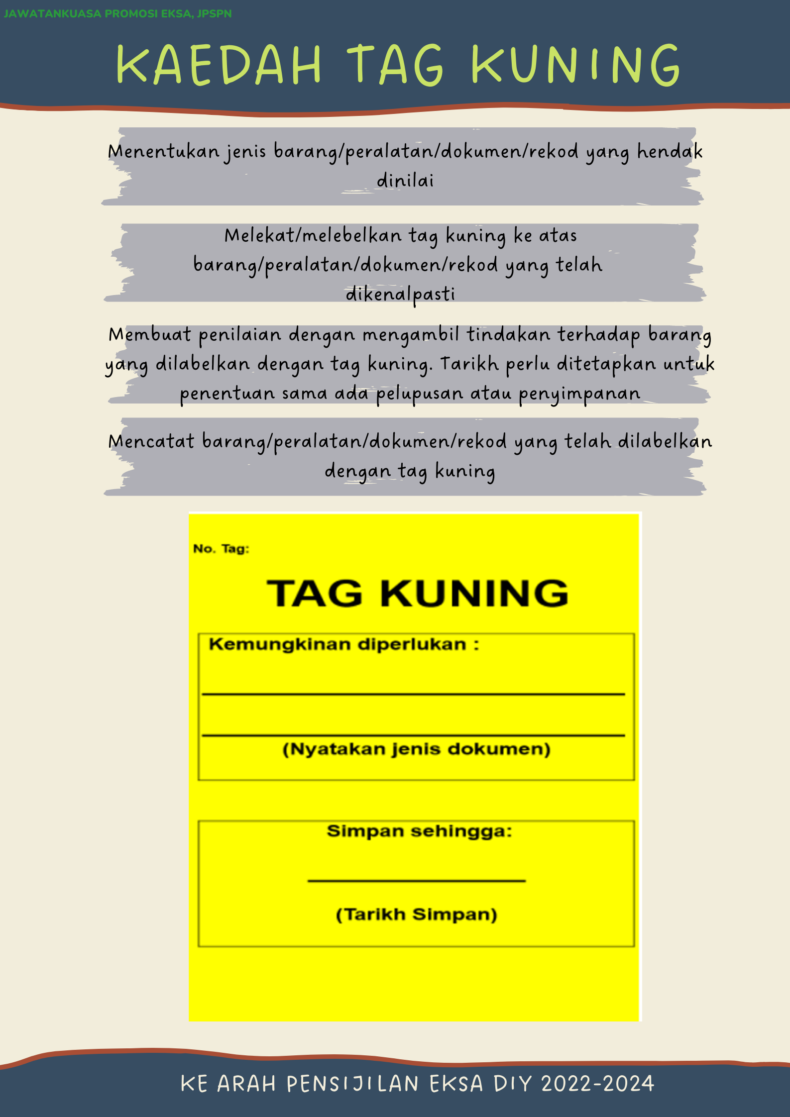 Jabatan Pengurusan Sisa Pepejal Negara (JPSPN)
