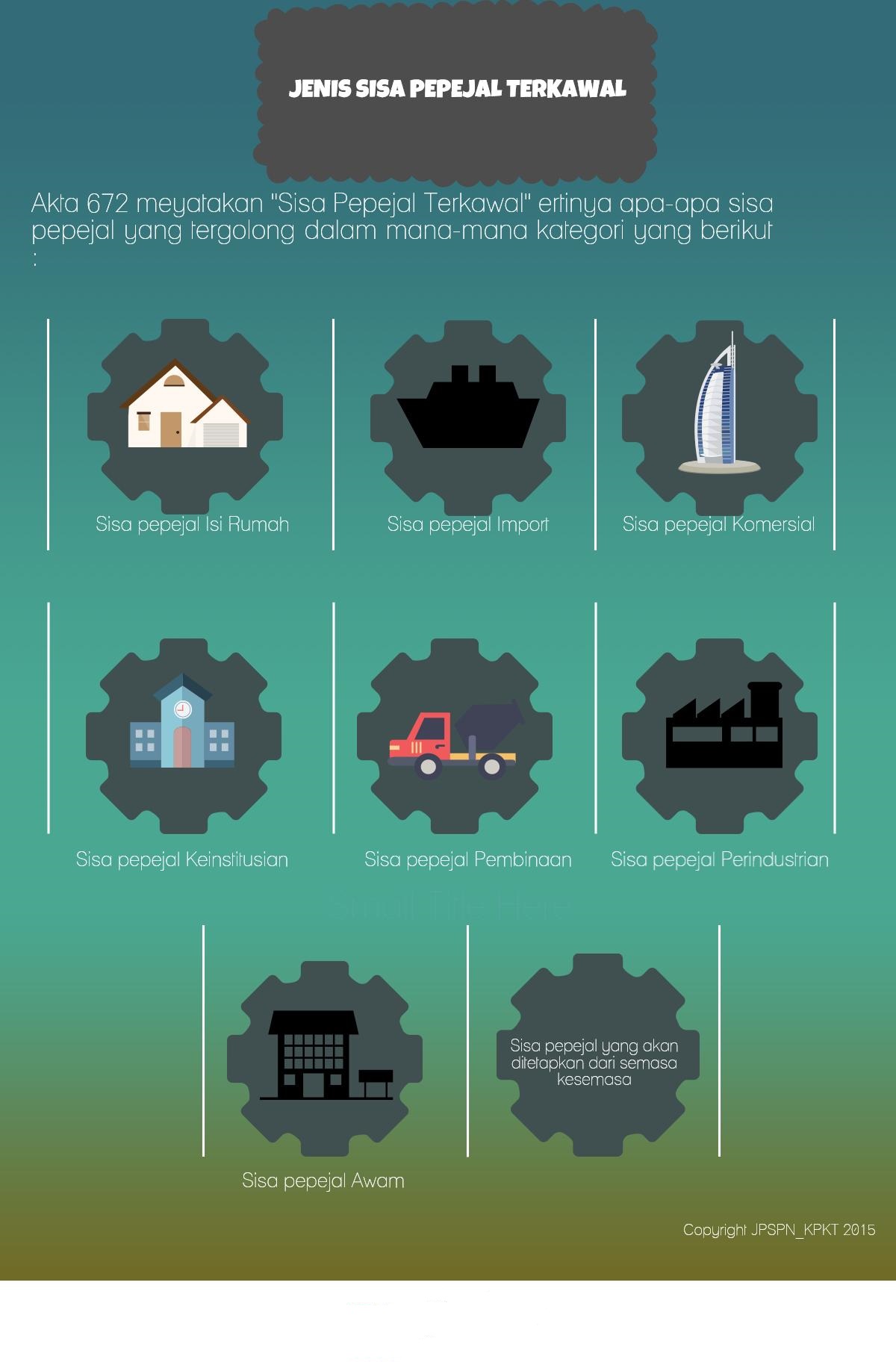 Jabatan Pengurusan Sisa Pepejal Negara (JPSPN)